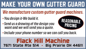 Underlayment 101 | Roofing Elements